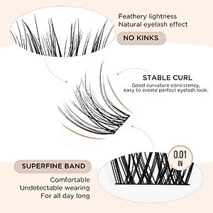 LASHVIEW DIY Cluster Eyelash Extensions Reusable Individual Lashes Super Thin Band & Soft (D17-D)