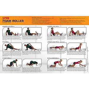 SPRI Foam Roller High Density Extra Firm Muscle Massage Roller, 36-Inch