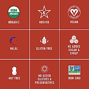 ORGANIC Pitted Dates (Deglet Nour) - Sunny Fruit 40oz Bulk Bag (2.5 lbs) | NO Added Sugars, Sulfurs or Preservatives | NON-GMO, VEGAN, HALAL & KOSHER