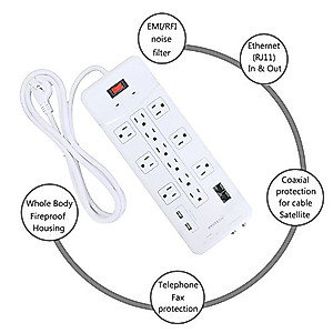 OviiTech 12 Outlet All-In-One Mountable Surge Protector Power Strip with2 USB Charging Ports(3.1A Total and Phone/Ethernet/Coax Protection,6 Foot Heavy Duty Extension Cord,4380 Joules,White,ETL Listed