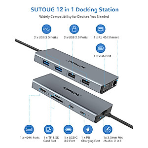 USB C Hub, SUTOUG 12 in 1 Docking Station with 4K HDMI & 1080P VGA, 92W PD, 1Gbps Ethernet, USB-C 3.0 & 4 USB-A Data Ports, SD TF Card Reader, USB C Adapter for Surface Pro MacBook Pro Air & Windows