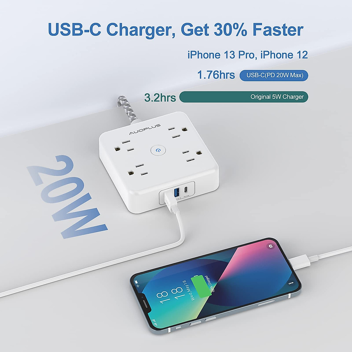 AUOPLUS Surge Protector Power Strip - 4 Widely Outlets with 3 USB Ports(1 USB C Outlet/PD 20W), Outlet Extender with 5FT Braided Extension Cord, Wall Mount for Travel Home Office, Dorm Essentials
