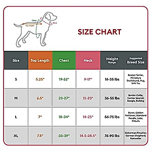 KONG Max Ultra Durable Neoprene Padded Chest Plate Dog Harness Offered by The Barker Company (Pink, Medium)