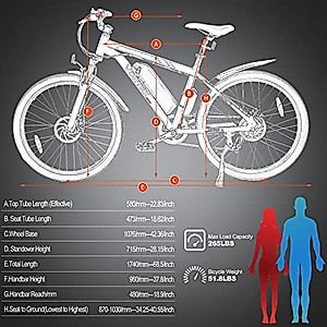 ECOTRIC 26" Electric Bike 350W Bruthless Motor 36V/12.5AH Removable Lithium Battery Powerful Electric City Bicycle Mountain Ebike Suspension Fork Throttle and Pedal Assist UL Certified