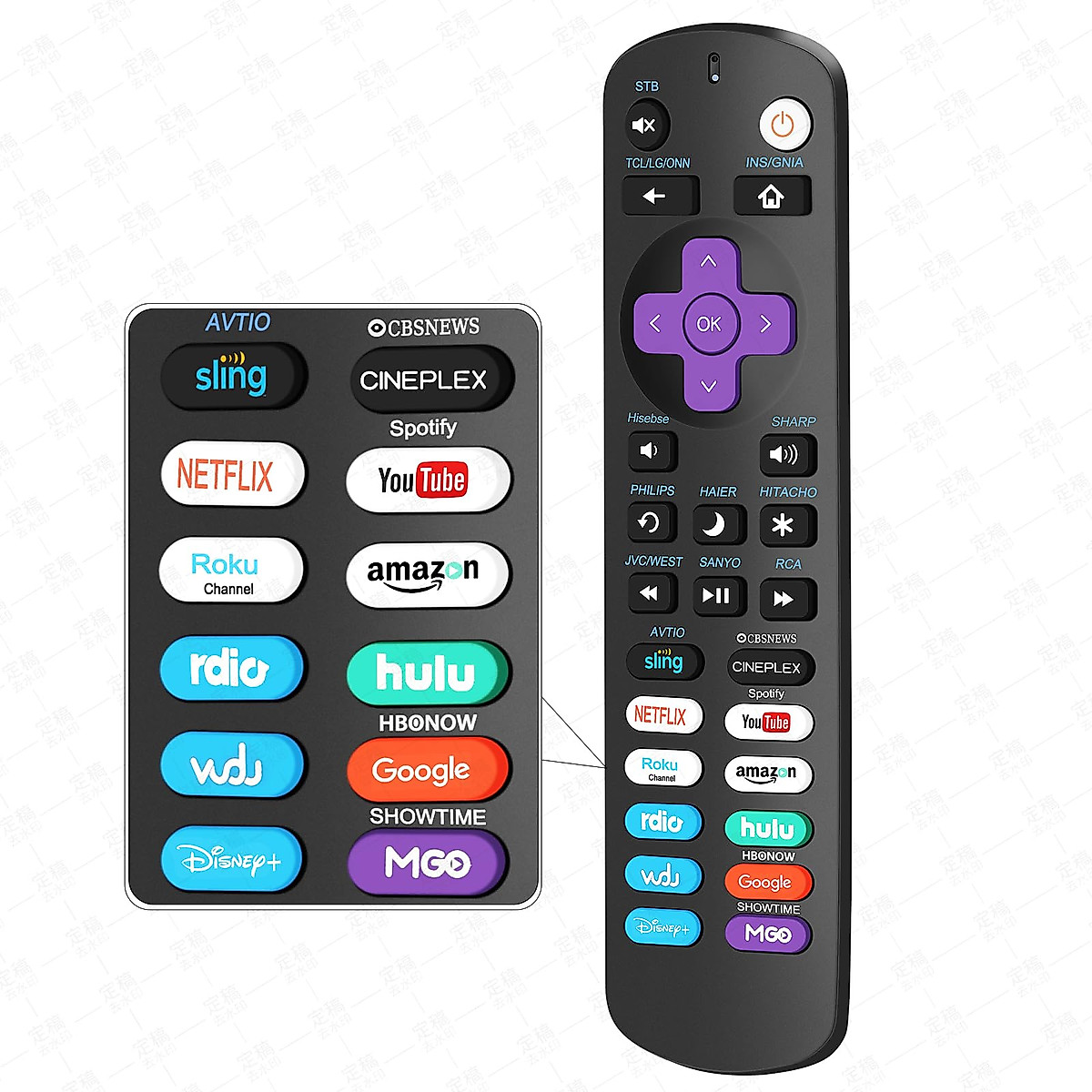 Newest Universal Remote Control for Roku Players and Roku TV Remote, for Roku 1 2 3 4, Roku Express/+, Roku Premiere/+, and TCL Hisense Onn Element Sharp Philips Roku TV (Not for Roku Stick and box)