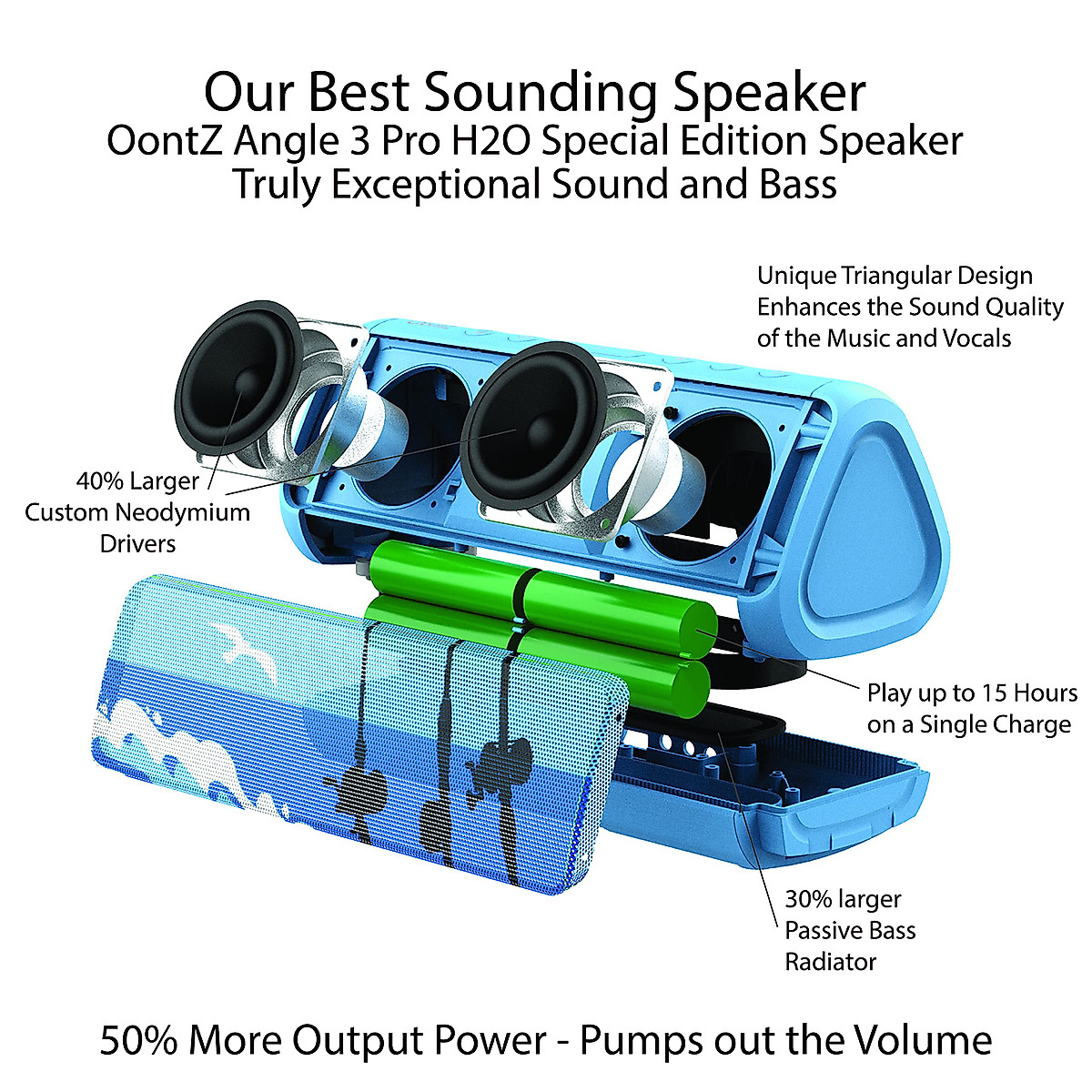 OontZ Pro Boat Portable Bluetooth Speaker, IPX7 Waterproof Wireless Speaker, Long Battery Playtime up to 15 hrs, Rich Bass, Crystal Clear Stereo Sound with Aux Input (H2O Blue)