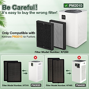 KF250 Replacement True HEPA Filter, Compatible with Kenmore 1200e Series Air Purifier PM2010, for Rooms up to 1,500 Sq. Ft. 3-in-1 True HEPA Filter, 4-Pack