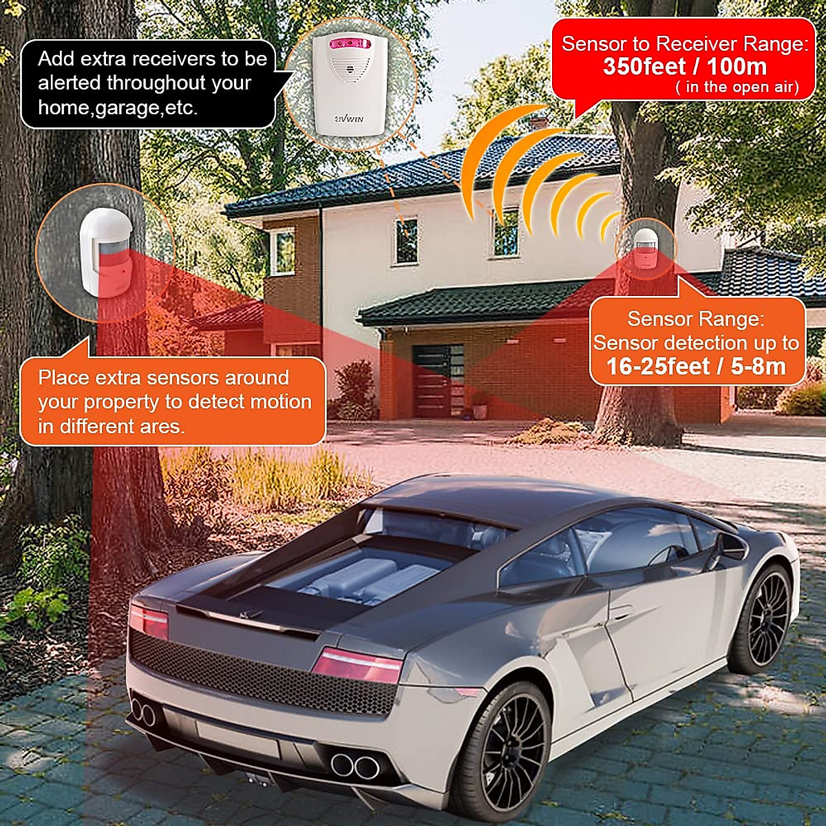 4VWIN Wireless Home Security Driveway Alarm 1 Receiver and 1 PIR Motion Sensor Detector Infrared Alert System Kit