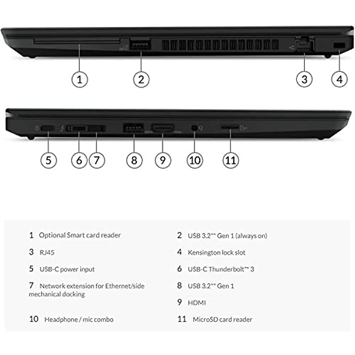 2022 Newest Lenovo ThinkPad T14, 14" FHD IPS Display, AMD Ryzen 5 Pro 4650U Hexa-Core Processor, AMD Radeon Graphics, 40GB RAM, 1TB PCIe SSD, Backlit Keyboard, Fingerprint Reader, Windows 10 Pro