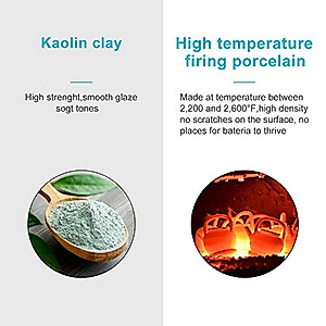 Cupcake Cat Water Fountain Porcelain, Pet Fountain for Dog and Cat, 3 Carbon Filters and 2 Water Pumps