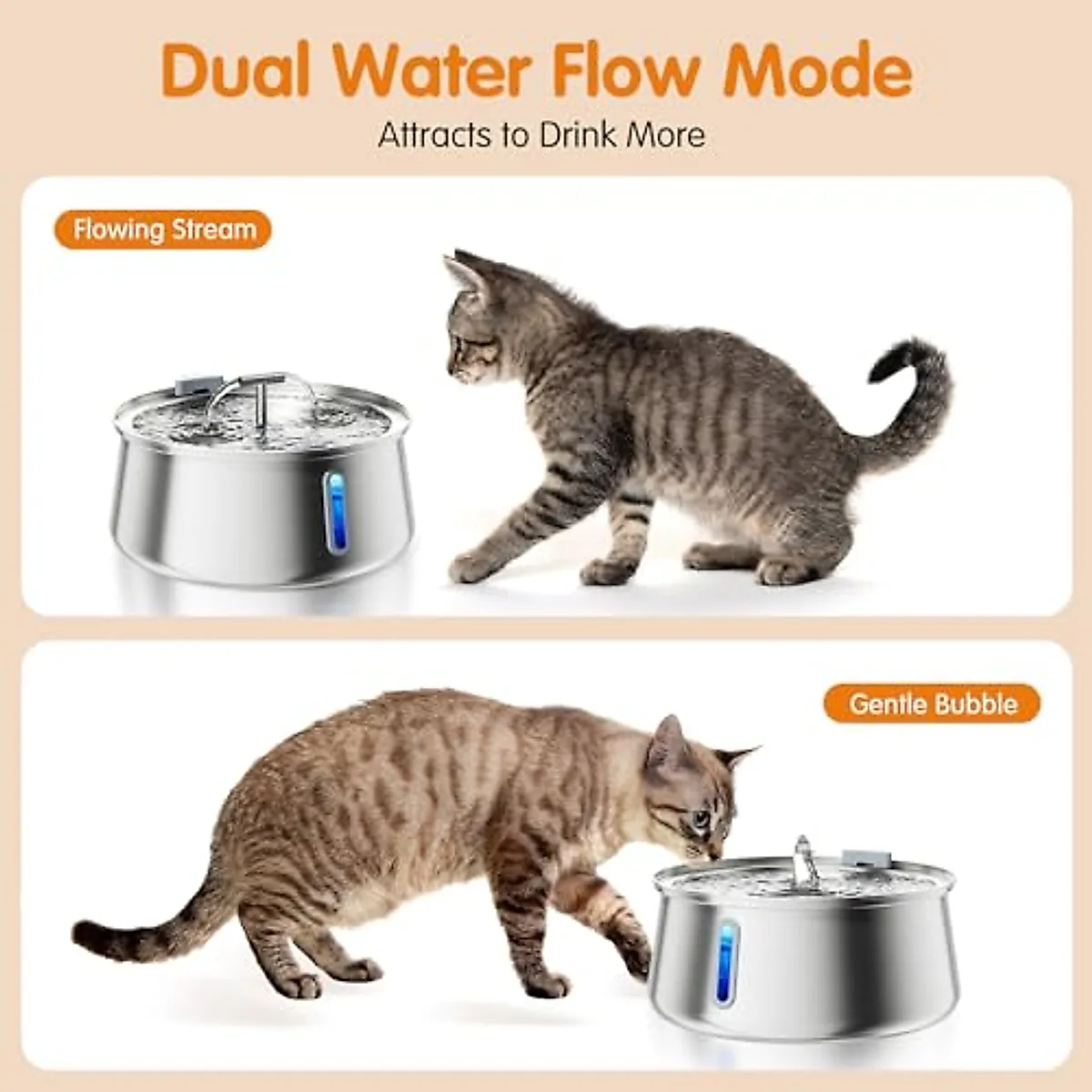 PONOSIR Cat Water Fountain Stainless Steel, 4L/135oz Dog Water Bowl Dispenser, Ultra-Quiet Large Automatic Pet Water Fountains for Cats and Dog Indoor Drinking with Water Level Window