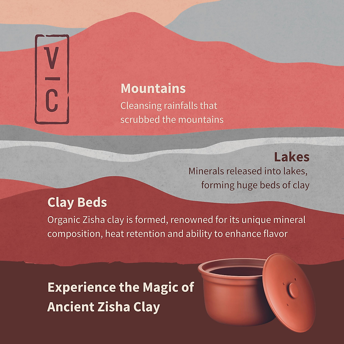 VitaClay Smart Organic Clay Pot Multi Cooker - Toxin Free Clay Rice Cooker, Delay Start Slow Cooker, Stew Cooker, Electric Soup Pot, Yogurt Maker, with Natural Earthen Clay Crock, 8 Cup / 4.2-Quart