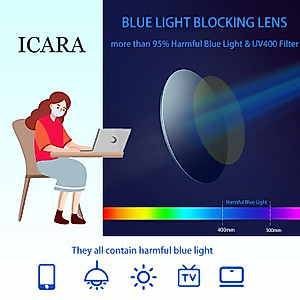 ICARA 3 Pack Oprah Style Computer Square Reading Glasses for Women Men Blue Light Blocking Readers (C5+C3+C6, 0.0)