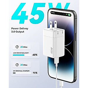 45W USB C Charger, TECKNET PD 3.0 Super Fast Wall Charger with Dual Ports, GaN Tech Portable Power Adapter Compatible for iPhone 14/13/Mini Pro Max, MacBook Pro 13″, iPad Pro, Galaxy S22/21