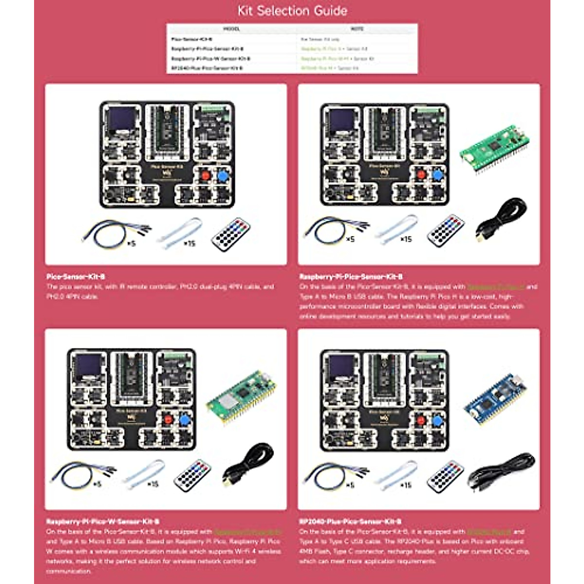 Waveshare Entry-Level Sensor Kit Compatible with Raspberry Pi Pico, Including Pico Expansion Board and 15 Common Modules-Sensor Kit + Raspberry Pi Pico H