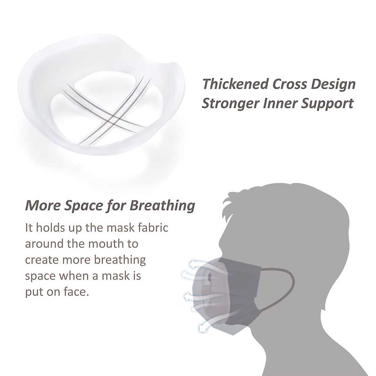 Silicone Mask Bracket Inner Support Frame for Homemade Cloth Mask Cool Mask Hack More Space for Comfortable Breathing Washable Reusable, 3pcs Clear