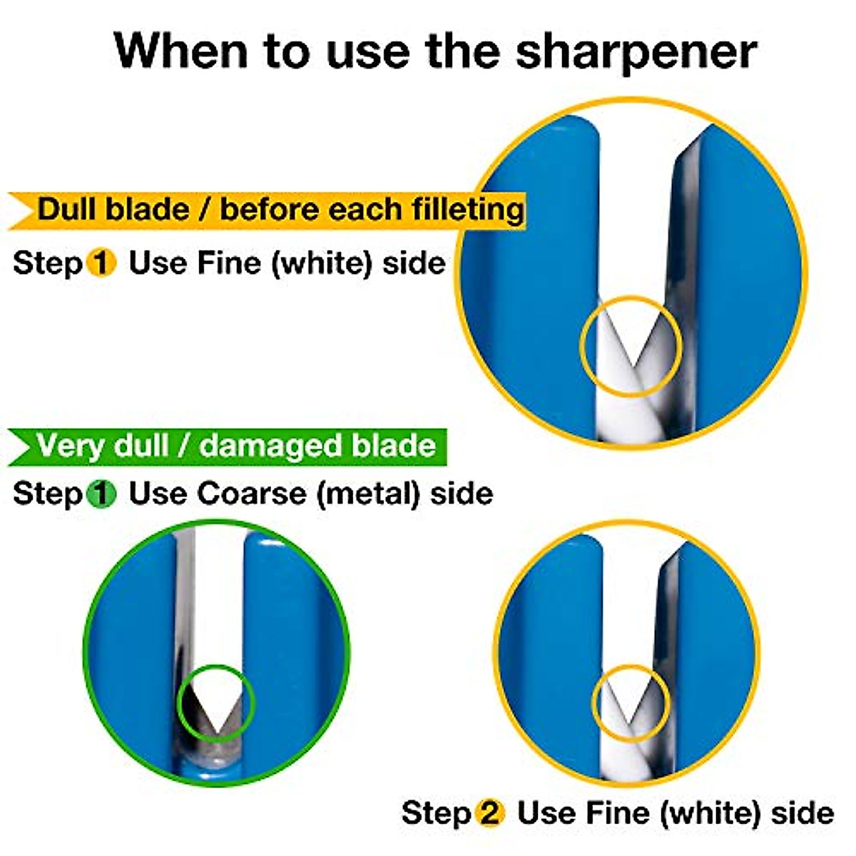 Rhinoreto Fish Fillet Knife and Fishing Knife Set with Sheath and Sharpening tool. Filet Knife for Fish and Boning Knife for Meat Cutting.