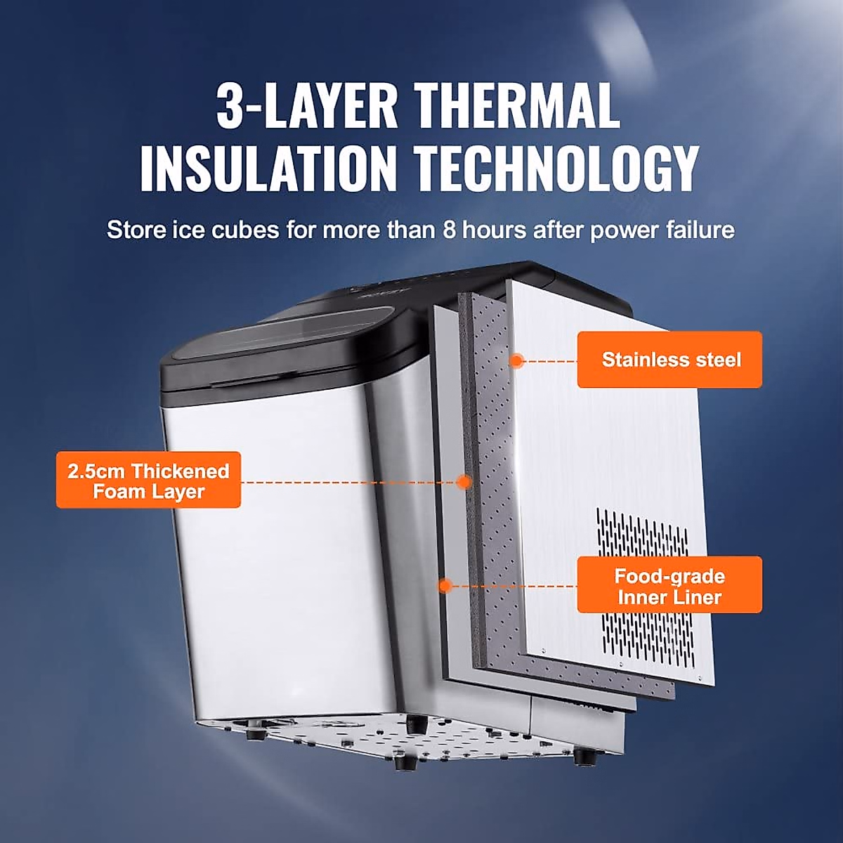 WACTO Self-Cleaning Ice Maker - 9 Cubes in 7 Mins, 33lbs in 24Hrs, Ice Scoop and Basket, 2 Ways Water Refill, 2 Size Bullet Ice - Ideal for Kitchen Bar - Portable Countertop Ice Maker