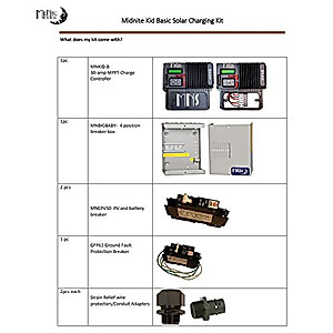 MidNite Solar MNKIDBASIC KIT Charge Controller Kit