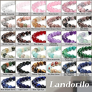 Landorilo Handmade Stretch Protection Bracelet for Women Men, 8MM(0.31") Natural Polished Red Quartz Chalcedony, Beads Healing Crystals, Unisex Yoga Beaded Chakra Stone Bracelets for Gifts