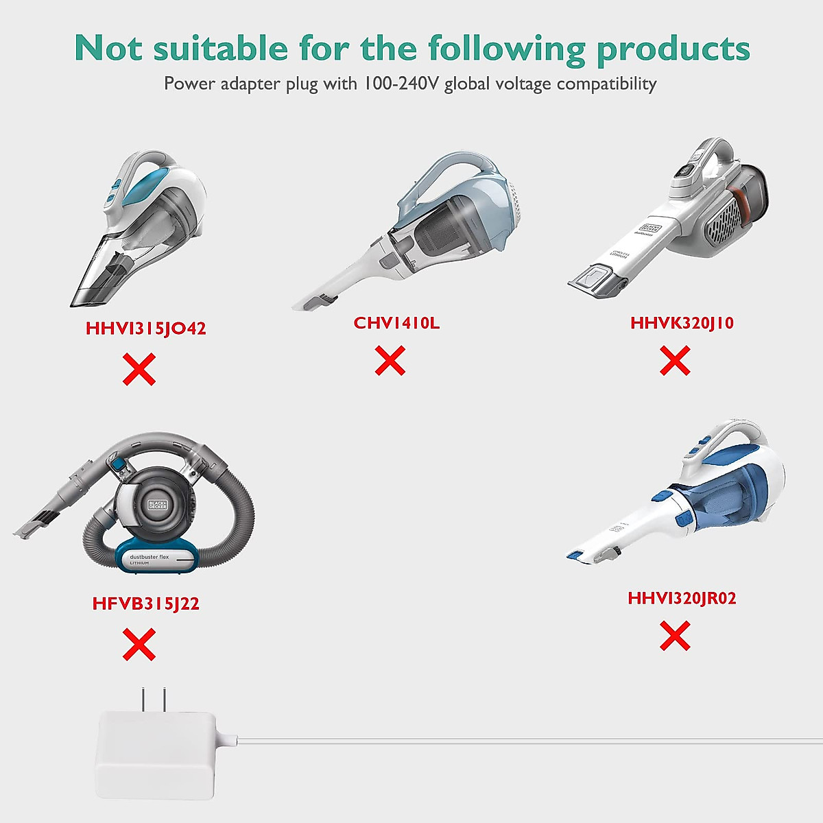 Lnauy for Black and Decker Cordless Vacuum Charger, Adapter Compatible with Black and Decker N511997 90602523-04 Cordless Stick Handheld Vacuum 23V Power Supply Cord