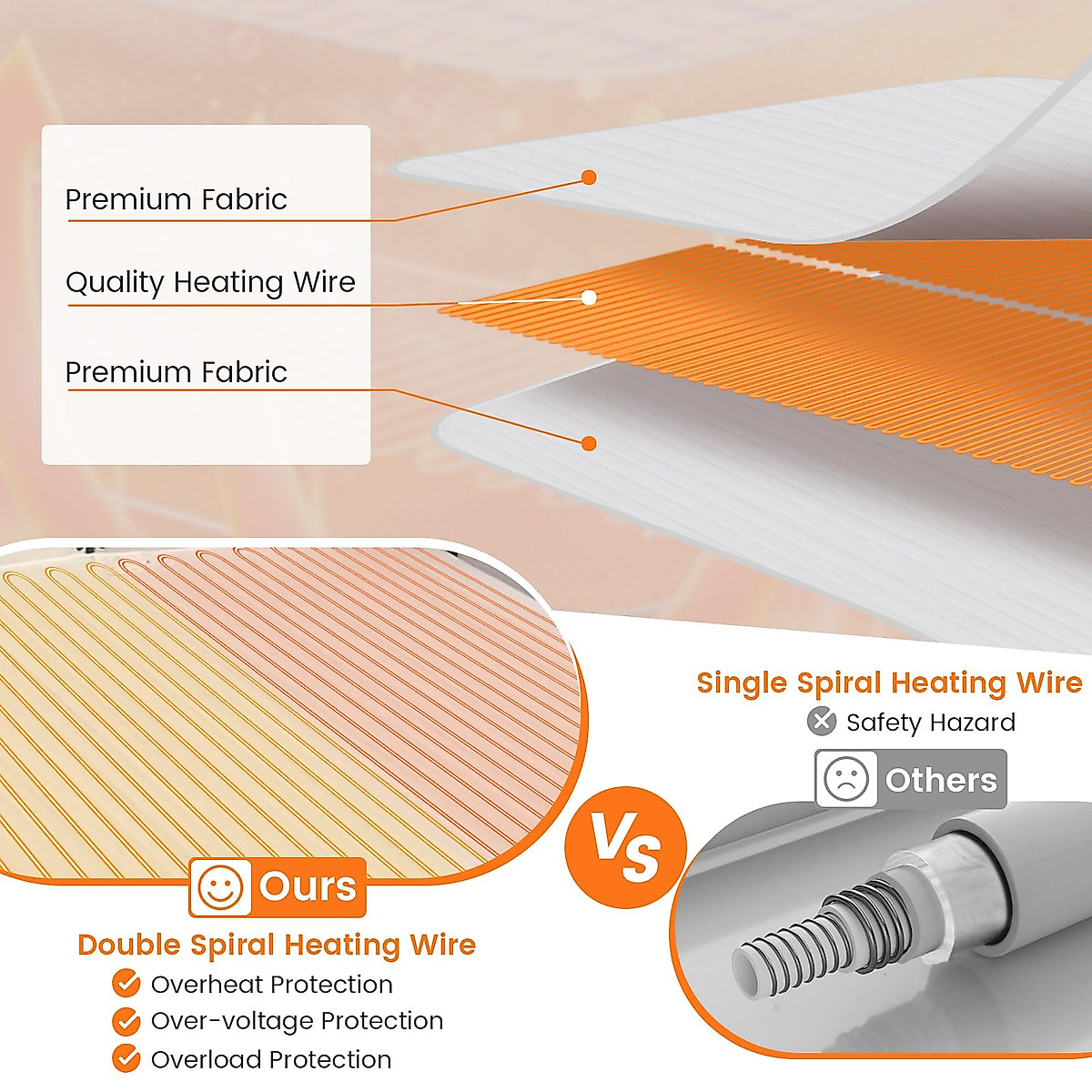 GORELAX Heated Mattress Pad Twin Size, Electric Mattress Pad Cover w/ 8 Heating Settings,4 Auto Shut Off Settings & Single Control, Bed Warmer Heater w/Deep Pocket, Machine Washable, ETL certificated