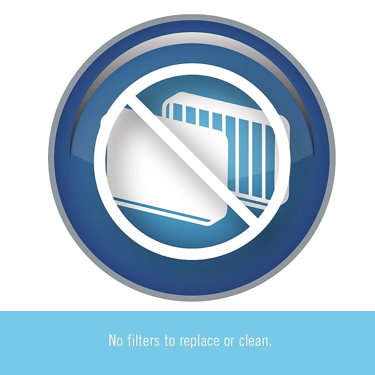 Homedics TotalClean Personal UV-C Plug-In Air Sanitizer – Small Air Purifier for Bedrooms and Bathrooms, Built-In Night-Light for Small Spaces, Auto-On Motion, White