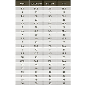 Vasque Men's Sundowner Waterproof Hiking Boot, Red Oak (P), 8.5 Medium
