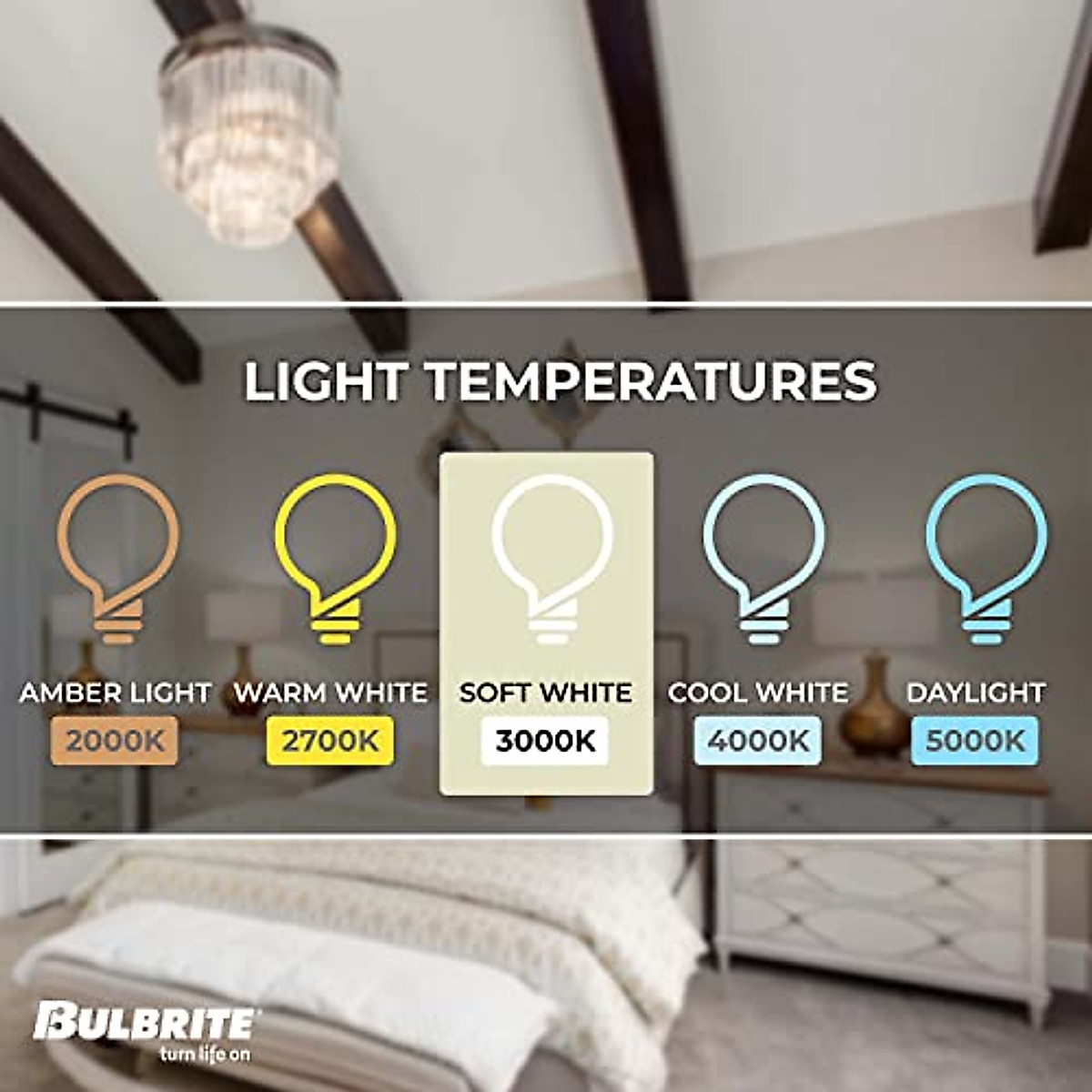 Bulbrite Pack of (4) 5 Watt Dimmable Clear Filament B11 Candelabra (E12) LED Bulb - 500 Lumens, 3000K, and 80 CRI