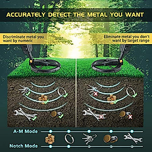 Metal Detector for Kids - 7.4 Inch Waterproof Kid Metal Detectors Gold Detector Lightweight Search Coil (24"-35") Adjustable Metal Detector for Junior & Youth with High Accuracy