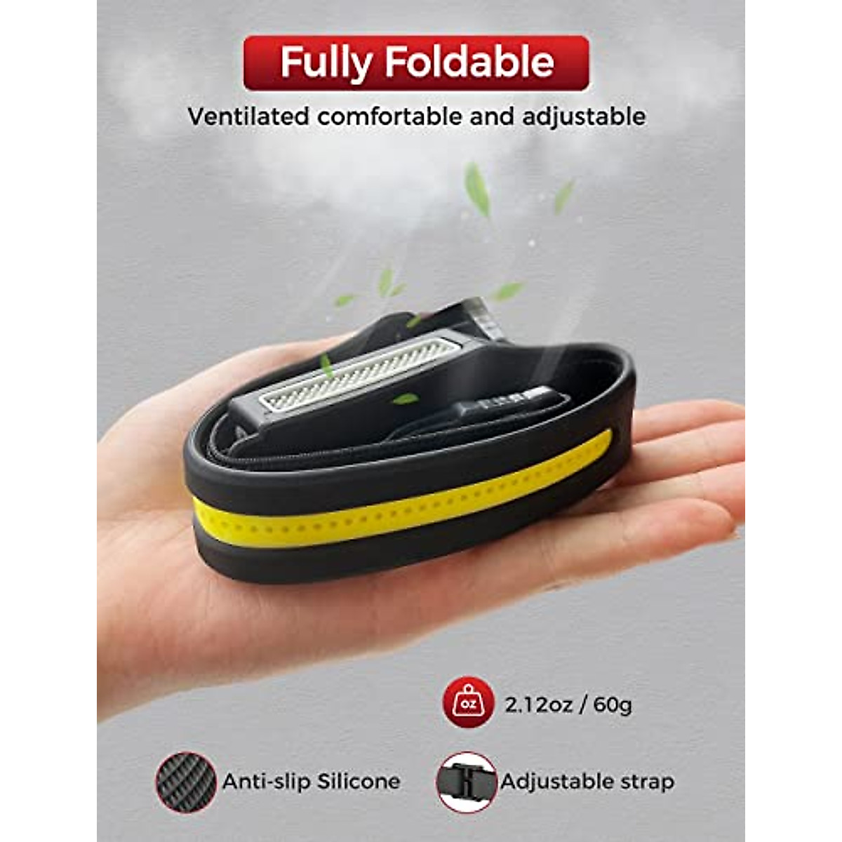 Rechargeable Headlamp【2 Pack】, Rechargeable Head Lamp LED Super Bright HeadLamps for Adults 230° Wide Beam Camping Head Light for Head USB Charging for Camping Accessories, Hardhat Light, Repairing