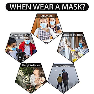 50pcs Disposable Face Masks, 3 Ply Safety Masks with Elastic Earloops and Adjustable Nose-bridge, Blue Breathable Mouth Masks for Protection against Air Pollution, Dust, Pollen