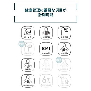 New! Omron Weight Scale Body Composition Meter Body Scan White HBF-214-W Japan