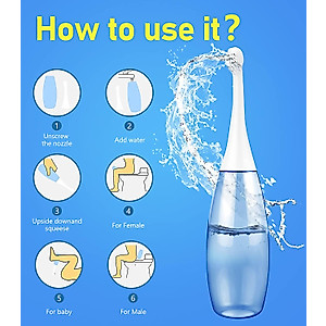 Portable Bidet-Postpartum Care-Peri Bottle for Travel -Portable Bidet 400ml Upside Down, Vaginal Cleaning, Recovery, Hospital Labor and Delivery Essentials - Blue