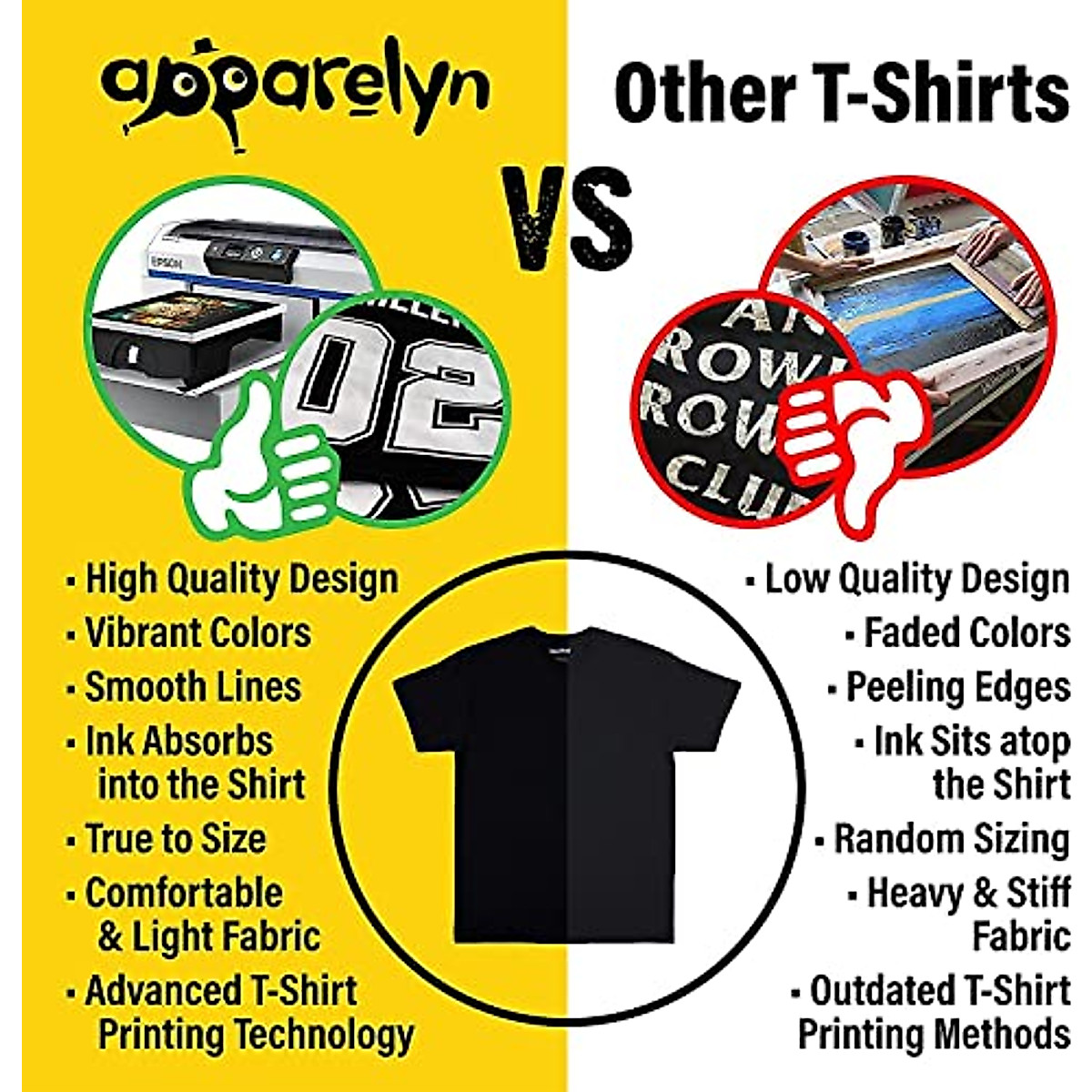 Apparelyn Cute Heart My Dog & Human - Matching Pet and Owner Shirt Set