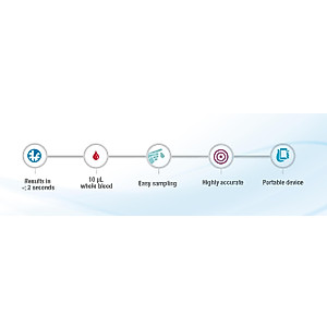 Hemopro REF C133-3011-201 Hemoglobin Meter Analyzer