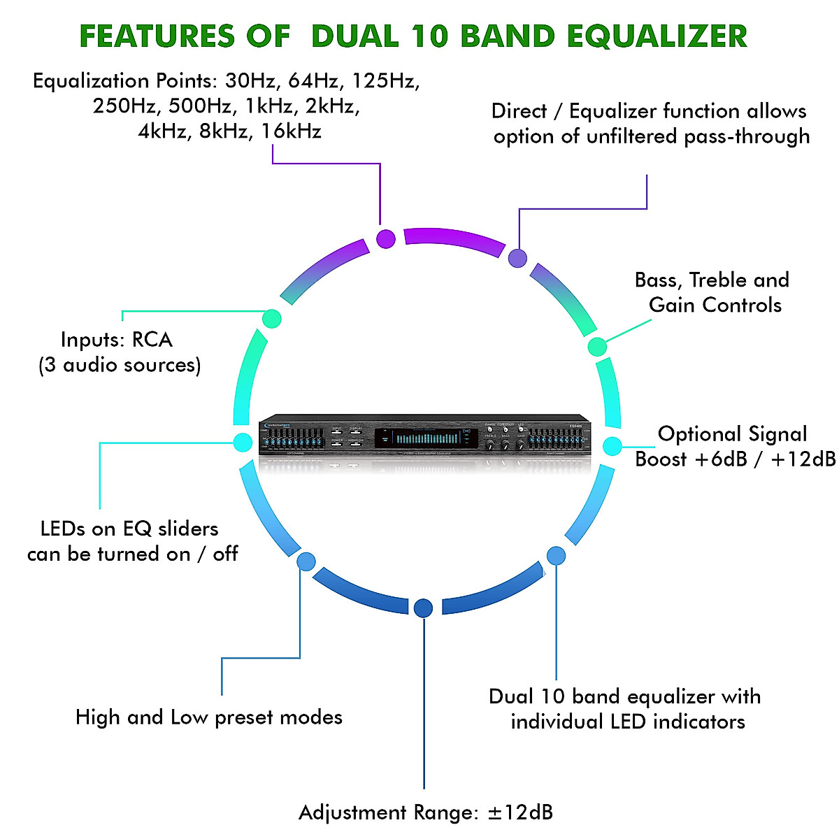 Technical Pro Dual 10 Band Professional Stereo Equalizer with Individual LED Indicators