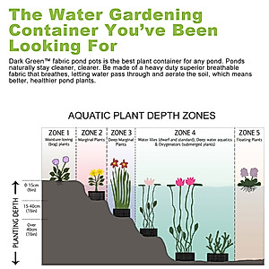 Growpropel 7 US Gallon 8 Pack Tall Grow Bags for Vegetables, Heavy Duty Nonwoven Aeration Fabric Deep Grow Pots with Handles