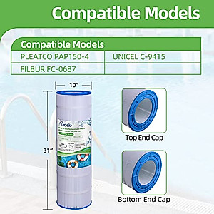PUROFLO YPS-PAP150 Pool Filter Replace for Pentair CC150, CCRP150, PAP150, PAP150-4, Unicel C-9415, R173216, 59054300, Filbur FC-0687, 160317, 160355, 160352, Predator 150 Cartridge, 150 Sqft, 1 Pack