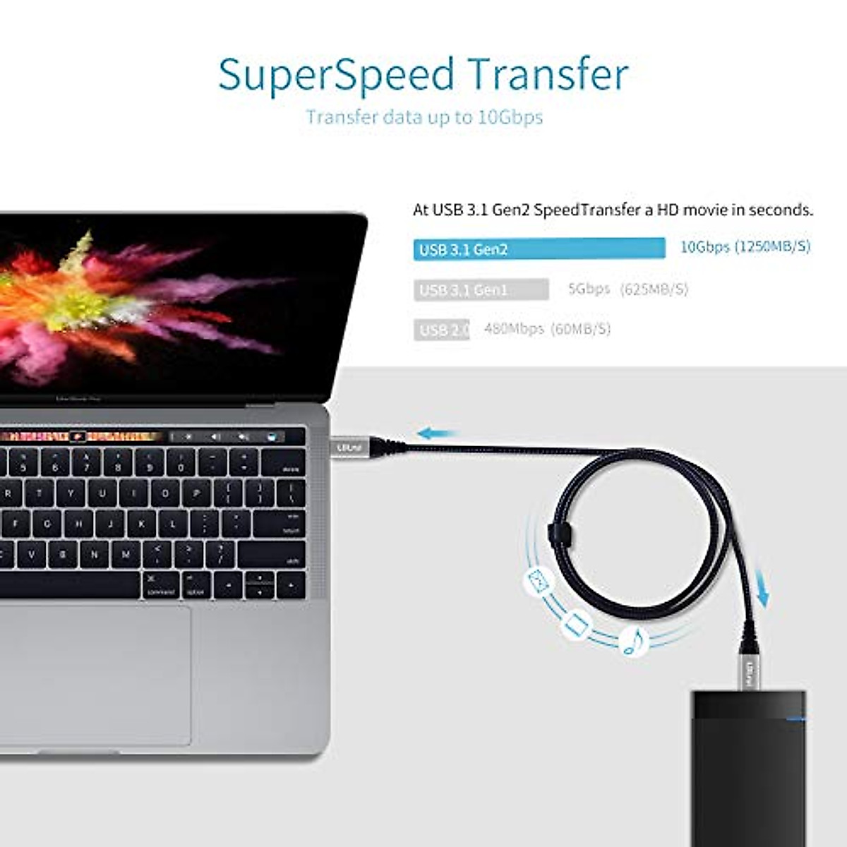 Short USB C to USB C Cable Up to 10Gbps Data Transfer - 1FT,LDLrui USB C 3.1 Gen 2 Cable Supports 100W Charging 4K Video Output Monitor, for MacBook Pro, Galaxy S21, iPad Pro, Samsung T7 SSD, and More