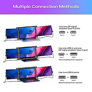 Mobile Pixels New Trio Portable Monitor, 13.3 '' 1080P FHD, Triple Monitor for Laptop, Plug and Play, Built-in Kickstand, Optional Magnets, Support Wins/Mac/Android/Switch, Work with 13-14.5” Laptops