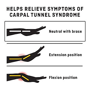 Futuro Night Wrist Sleep Support Adjustable