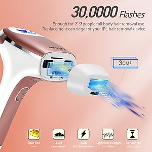 Permanent IPL Hair Removal for Women/Men, MiSMON At-Home Painless Hair Remover for Bikini/Legs/Underarm/Arm/Body with Skin Color Sensor - Safe And Effective Device