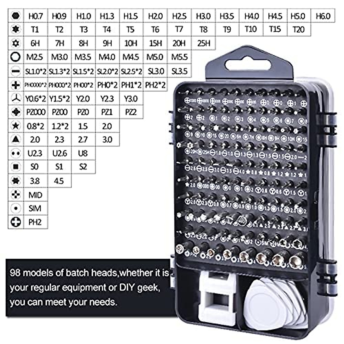 115 in 1 Screwdriver Set, magnetic DIY Precision Tool kit for Glasses PC Laptop Mobile Cell Phone Digital Watch (Taihom 115 in 1 Black)