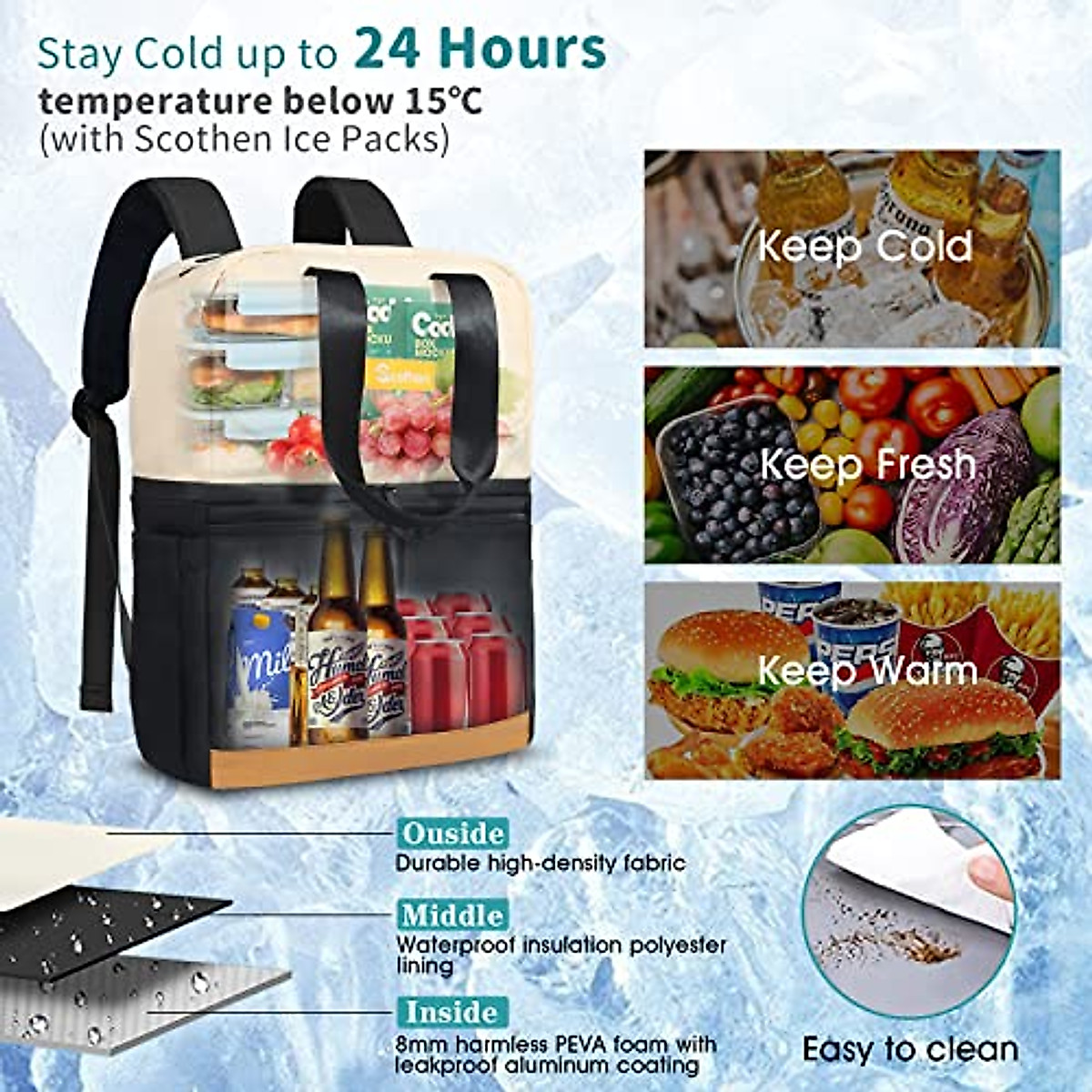 Scothen Backpack Cooler with Double Decker & 12 Ice Packs- Keeps 36 Cans Cold for Up to 24 Hours- Waterproof & Leak Proof Insulated Cooler Backpack- Stylish Cooler Bookbag for Women Travel Work Beach