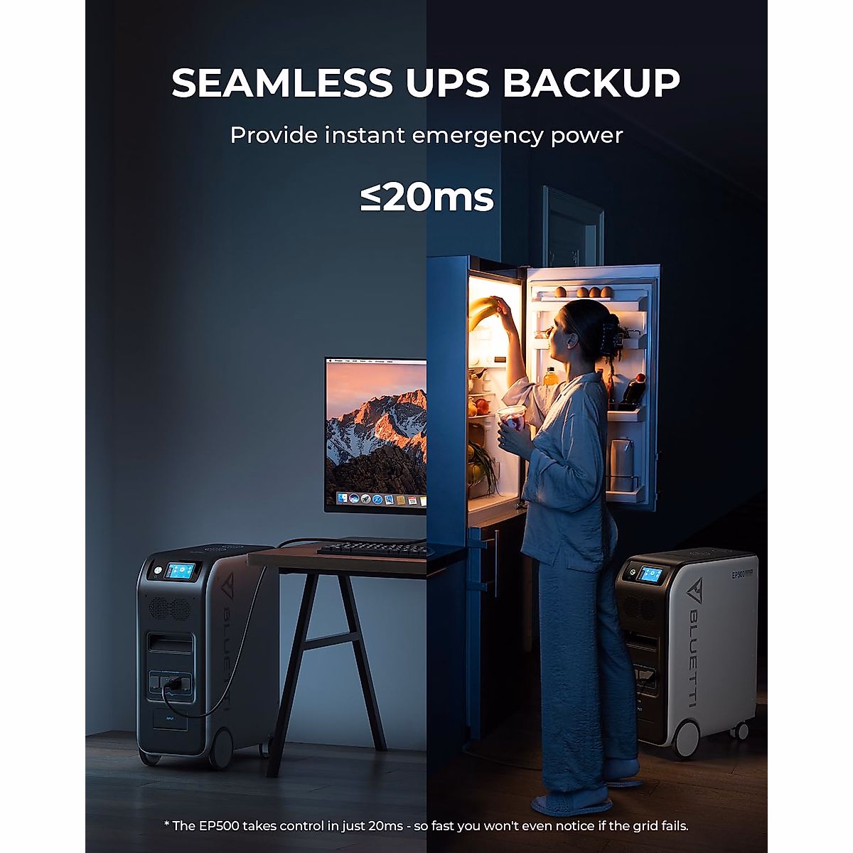 BLUETTI Solar Generator EP500Pro with 3 PV350 Solar Panels Included, 5100Wh LiFePO4 Battery Backup w/ 5 3000W AC Outlets, 2400W MPPT Solar, UPS Power Station for Home Use, Power Outage, Emergency