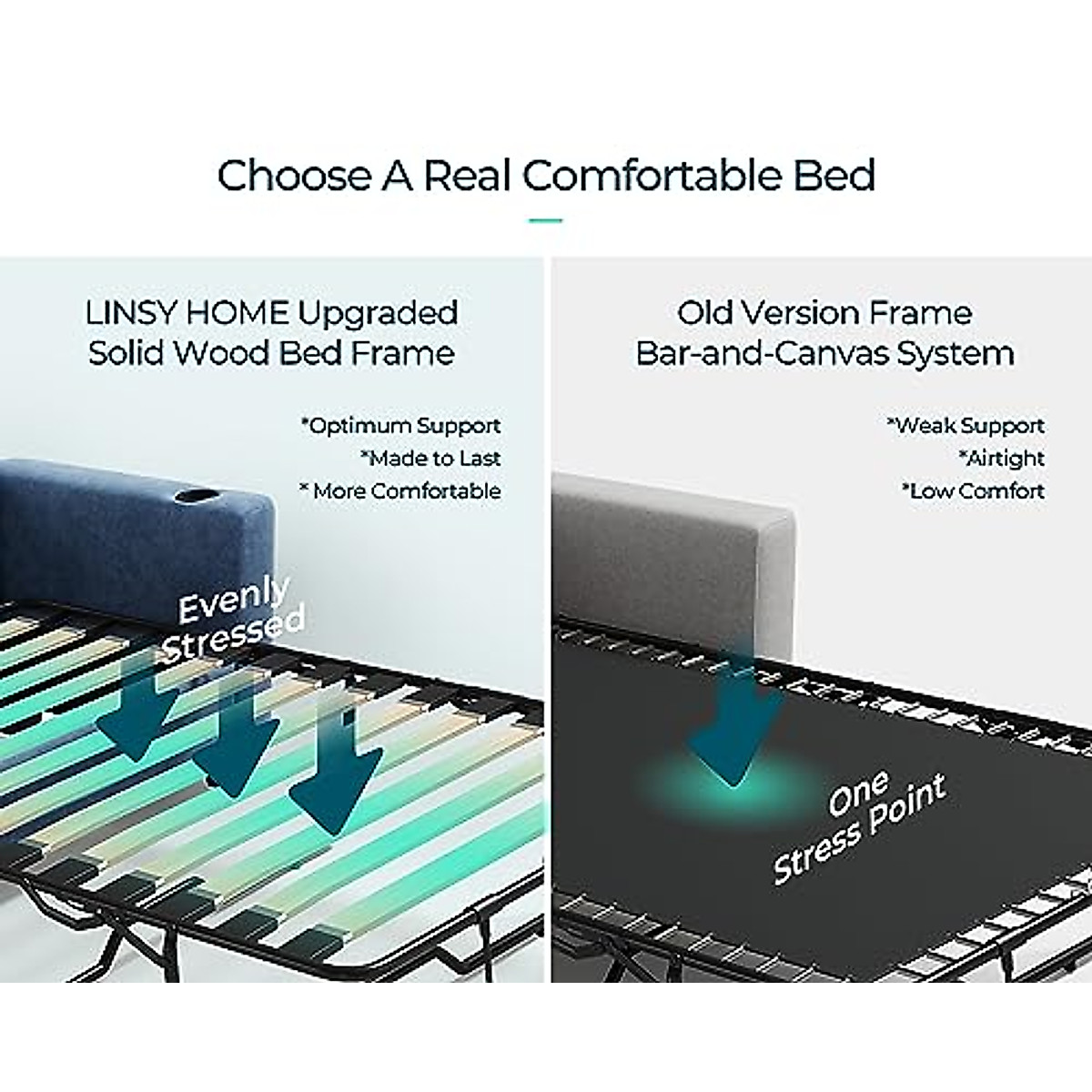 LINSY HOME Pull Out Sofa Bed, Queen Sleeper Sofa Couch with Memory Foam Mattress and Solid Wood Bed Frame, Covers Removable and Washable, Pullout Couch for Home Office, Blue, Queen Size