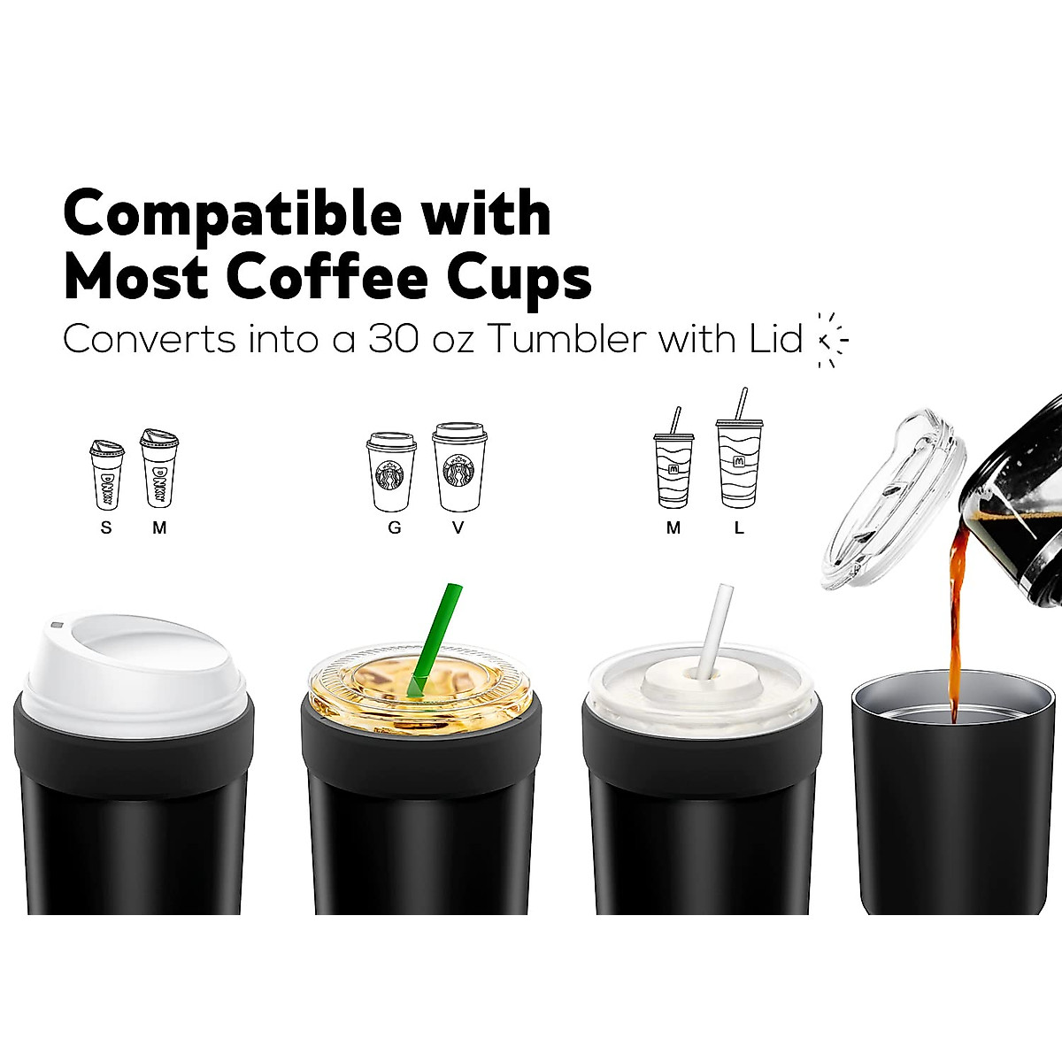 Meoky Double Wall Stainless Steel Iced Coffee Sleeve Reusable, One Size Fits All Coffee Sleeve for Starbucks, Dunkin Donuts, McDonalds (16-24oz, Midnight)