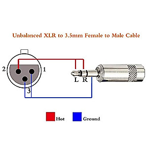 Disino XLR to 3.5mm (1/8 inch) Stereo Microphone Cable for Camcorders, DSLR Cameras, Computer Recording Device and More - 1.6ft/50cm
