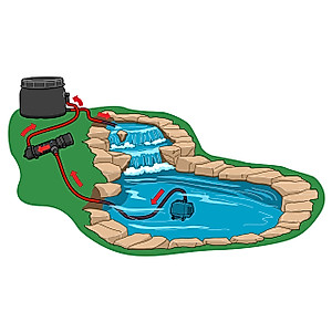 TetraPond Clear Choice Biofilter PF-1 For Efficient Filtration